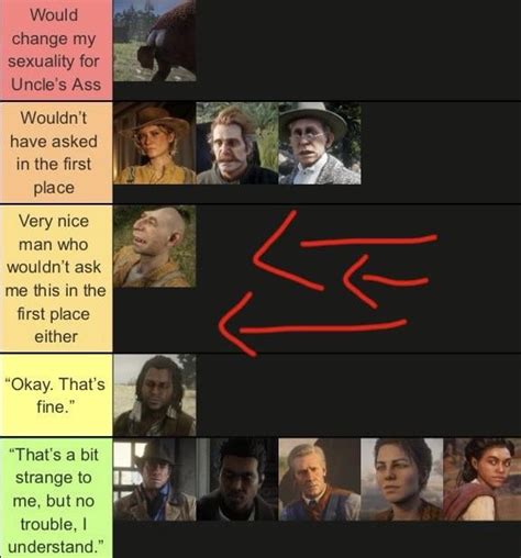 Rdr2 Character Sex But I Am Asexual R Okbuddyblacklung