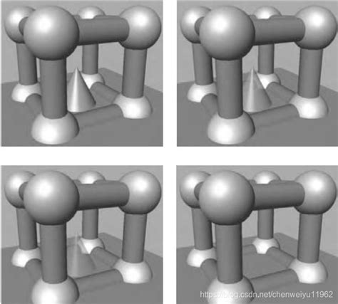 渲染性能优化之几种lod层次细节总结微小的鱼 Mcp技术社区