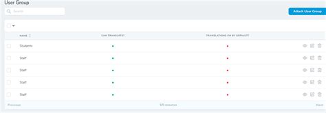 [bug] ui allows you to keep adding duplicate relationships · issue 1131 · laravel nova issues