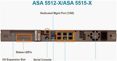 Cisco Asa Activation Key Gui Boomren