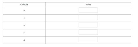 Solved B Identify The Correct Function Notation For Chegg