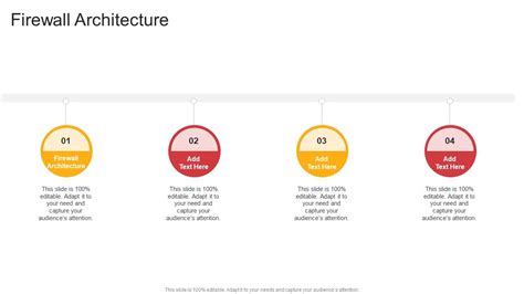Firewall Architecture In Powerpoint And Google Slides Cpb