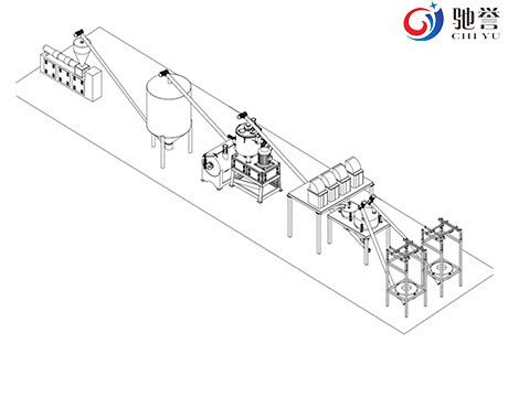 Chemical Dosing System Factory Buy Good Price PVC Auto Weighing And Mixing System Products
