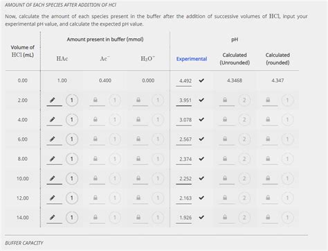 Solved 1 Acetate Buffer 125 306 Points 41 Buffer