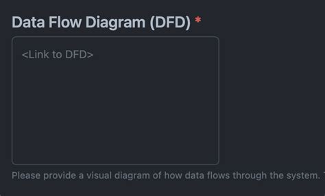 Visual Bug In Textarea And Dropdown YAML Field Types Community Discussion 41664 GitHub