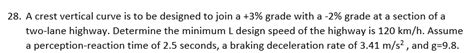 Solved A Crest Vertical Curve Is To Be Designed To Join Chegg Com