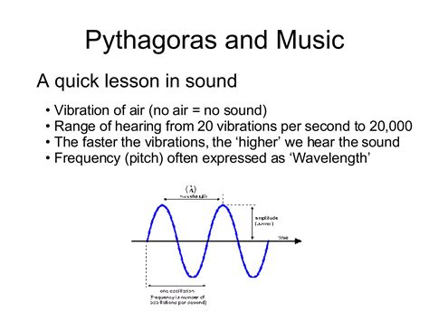 Pythagoras And Music PPT