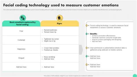 Facial Coding Eeg Powerpoint Presentation And Slides Slideteam