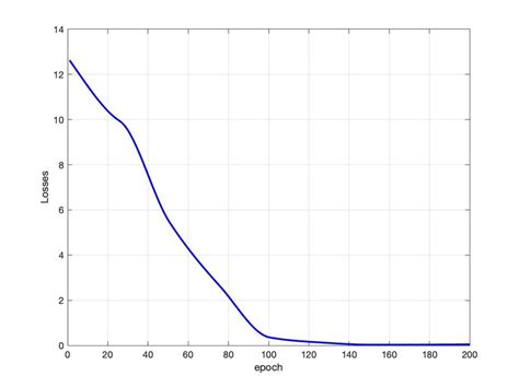 Images Used For Synthetic Data Experiments A First Rgb Image B Download Scientific