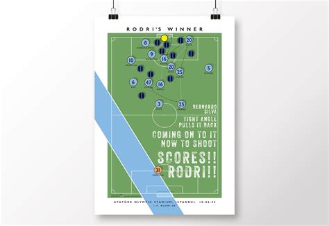 Manchester City The Treble Winners 22 23 Poster Matthew J I Wood