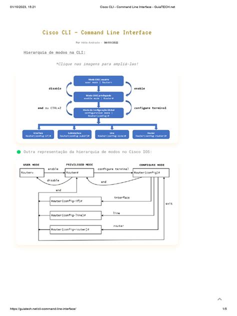 Cisco Cli Command Line Interface Pdf Interface De Linha De