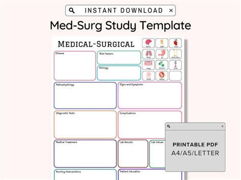 Nursing School Medical Surgical Template Printable Med Surg Concept Map Nursing Notes Nclex