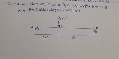 Solved Using The Double Integration Method Cal