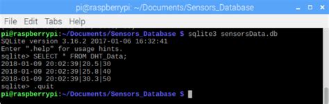 From Data To Graph A Web Journey With Flask And Sqlite Trybotics