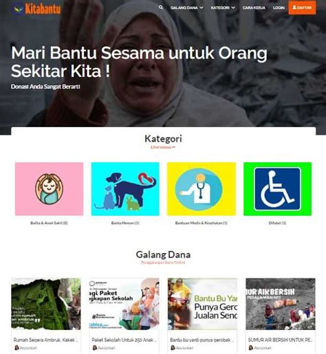 Source Code Website Penggalangan Dana Dan Donasi Online Rumah IT