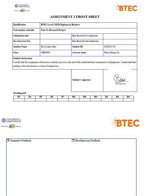 522 Assignment 2 Frontsheet 2021 Pdf Motivation Motivational