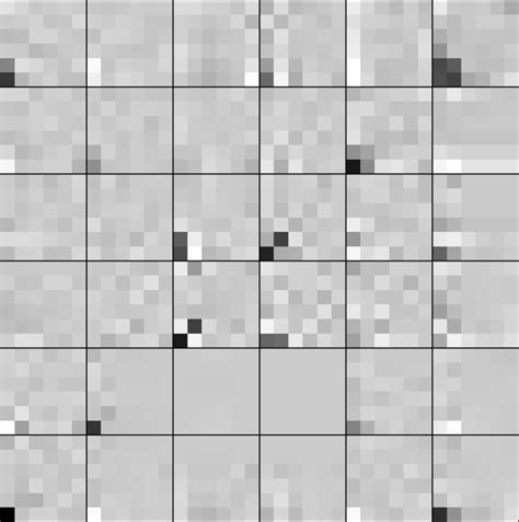 Covariance Matrix Of Correlation Function Data Used In The 3d Cosmic Download Scientific