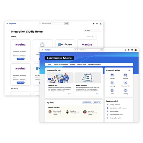 Do The Work Youre Meant To Do Dayforce