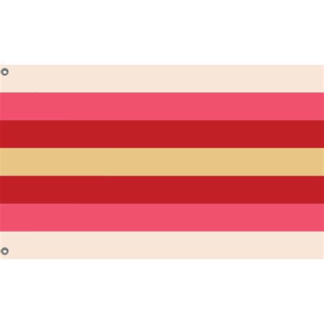 What Does Girlflux Mean Himoon