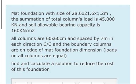 Solved Mat Foundation With Size Of 28 6x21 6x1 2m The Chegg Com