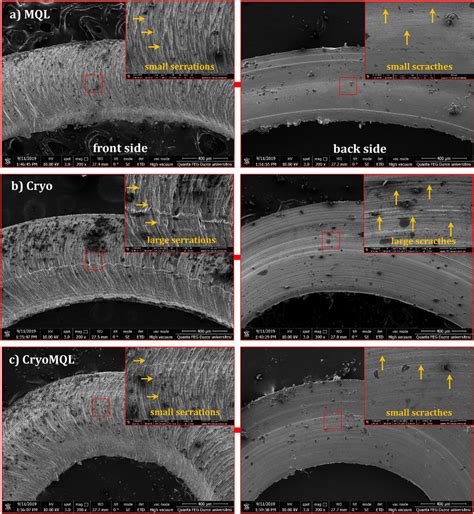 Chip Morphologies Of Front And Back Side Under Cutting Speed 75 Mmin