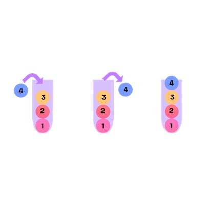 자료구조 스택 Stack Python