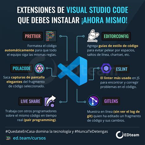10 Extensiones De Visual Studio Code Que Debes Insta Eroppa