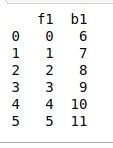 Python DataFrame read pickle 用法及代码示例 纯净天空