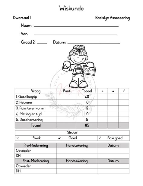 Grade 2 Life Skills Lesson Planning And Activities Term 2 Vinkel