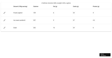 Material Ui Editable Tables Codesandbox
