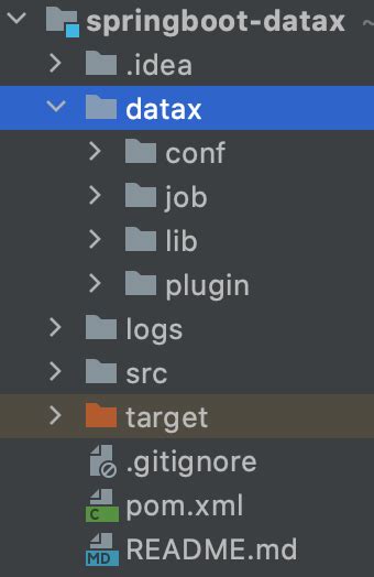 Spring Boot Datax