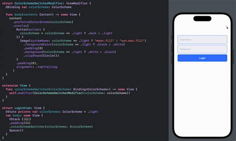 Mohammed Rokon Uddin 🇧🇩🇵🇸 On Linkedin Swiftui Swift Ios