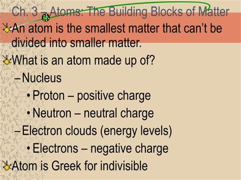 PPT Ch Atoms The Building Blocks Of Matter PowerPoint Presentation ID