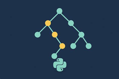 Understanding And Using Trees In Python Codesignal Learn