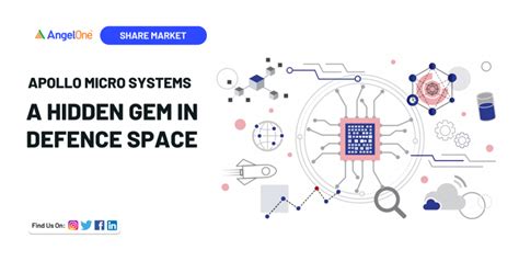 Apollo Micro Systems A Hidden Gem In Defence Space Angel One