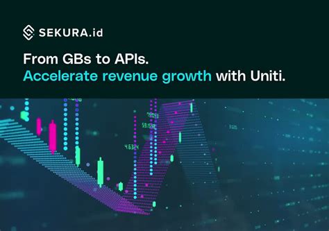 Telco Telcos Operators Apis Opengateway Sekura Id