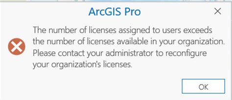 Unable To Sign Inconfigure License For Arcgis Pro Rarcgis