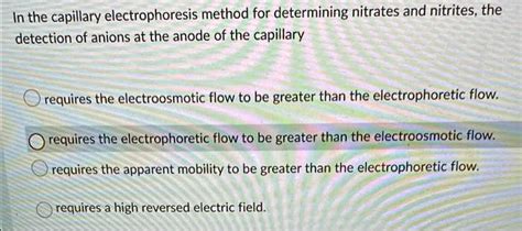In The Capillary Electrophoresis Method For Determining Nitrates And