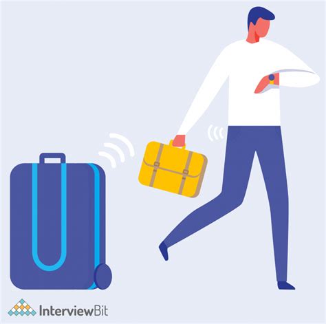 Top 20 Iot Projects With Source Code [2023] Interviewbit