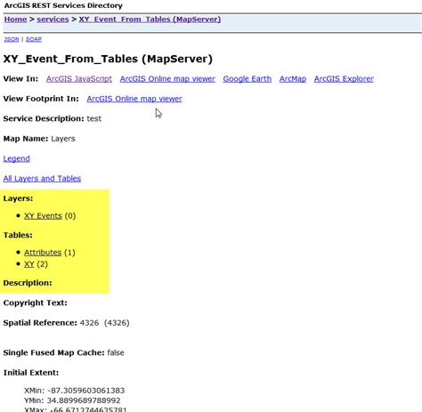 Is It Possible To Publish An Xy Event Layer To Arc Esri Community
