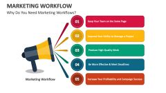 Marketing Workflow PowerPoint Presentation Slides PPT Template