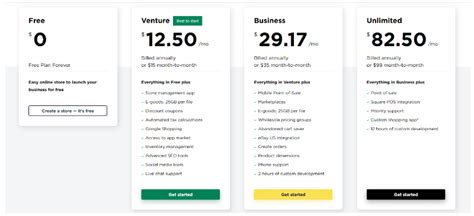 Ecwid Coupon Code 2023 — 25 Discount On All Plans