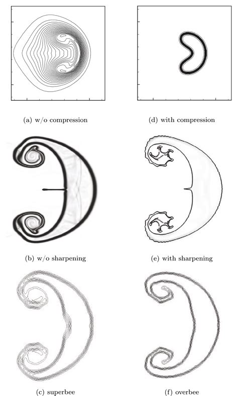 Diffuse Interface Capturing Methods For Compressible Two Phase Flows
