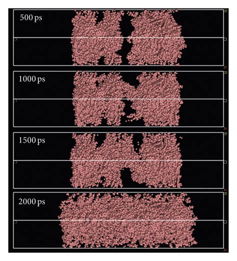 Stretched Aea Models With Various Simulation Times Download Scientific Diagram