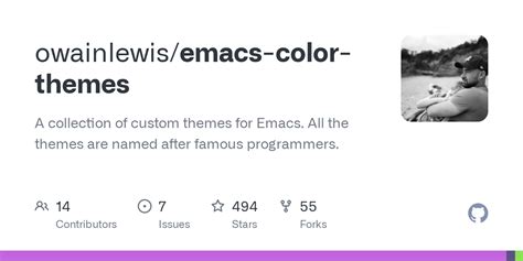 Github Owainlewisemacs Color Themes A Collection Of Custom Themes For Emacs All The Themes