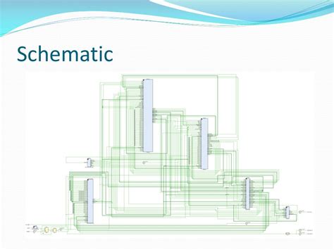 Ppt Implementing Multicore System Using Openrisc Powerpoint