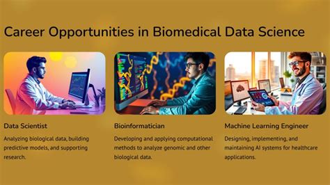 Rashika Murugan On Linkedin Biomedical Datascience Research Medical Healthcare Ml Ai