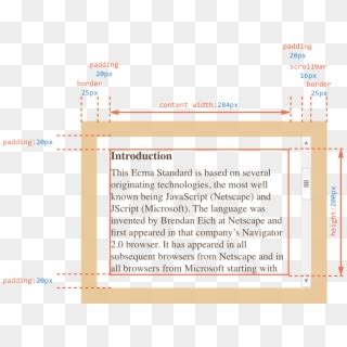 Javascript Logo Png Javascript Logo Transparent Png 662x750 1505926 PinPng
