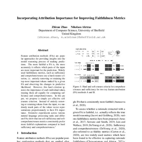 incorporating attribution importance for improving faithfulness metrics