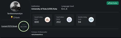 Fardeen Mansoori On Linkedin Geeksforgeeks Dsa Codingjourney